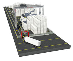 KONECRANES WINS HISTORIC ORDER FOR AUTOMATED RTG SYSTEM